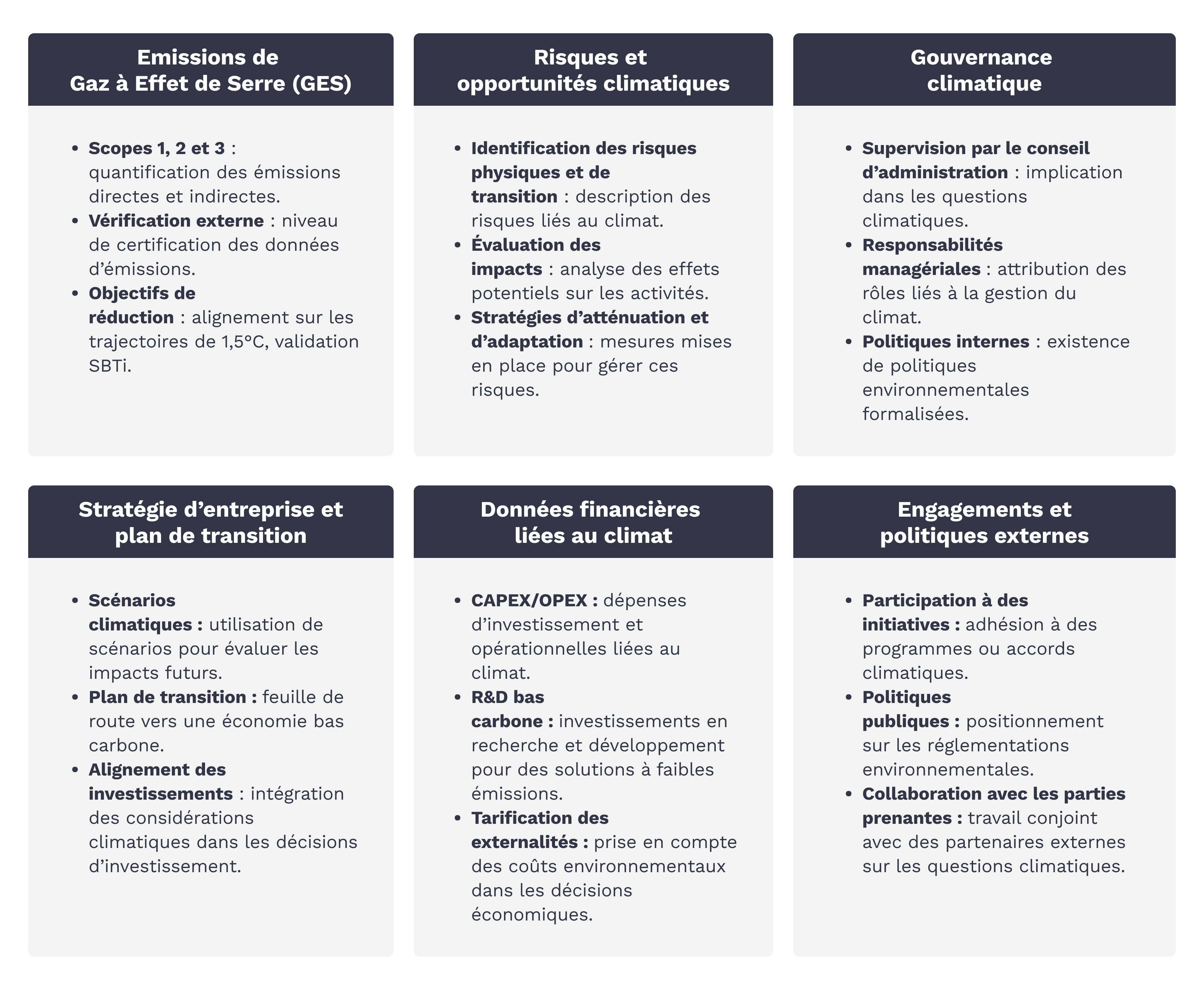 CDP Resources: A Practical Guide to Leveraging Public Data