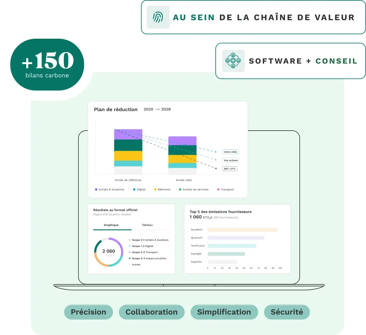 Bilan carbone entreprise : software et experts à votre service